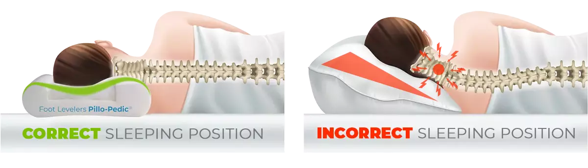 Vitality Blog | Unlock the Secrets to Effortless Sleep: 12 Proven Tips ...