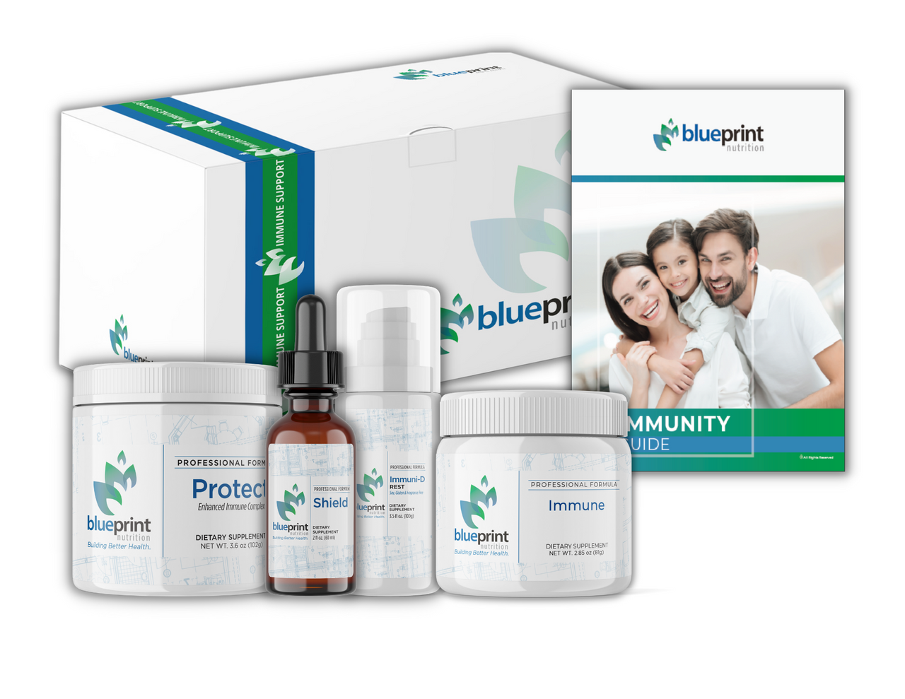 Vitality Blog | Unlock Superior Health with the Immunity Kit – Your ...